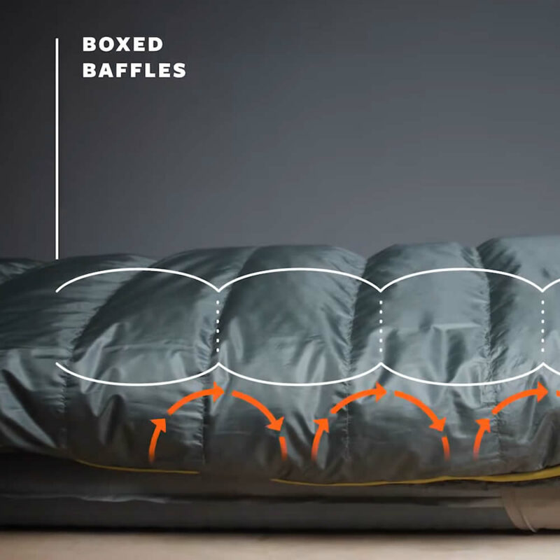 Buy Thermarest Questar 32F/0C Regular Down Sleeping Bag UK